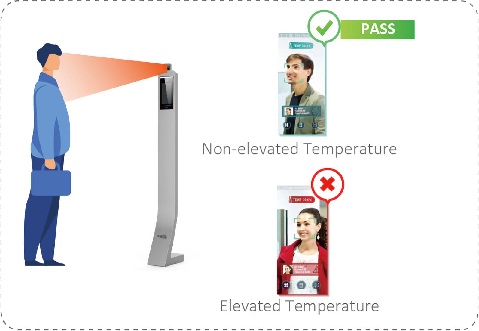 ASF072X-T1 | Collsam Security