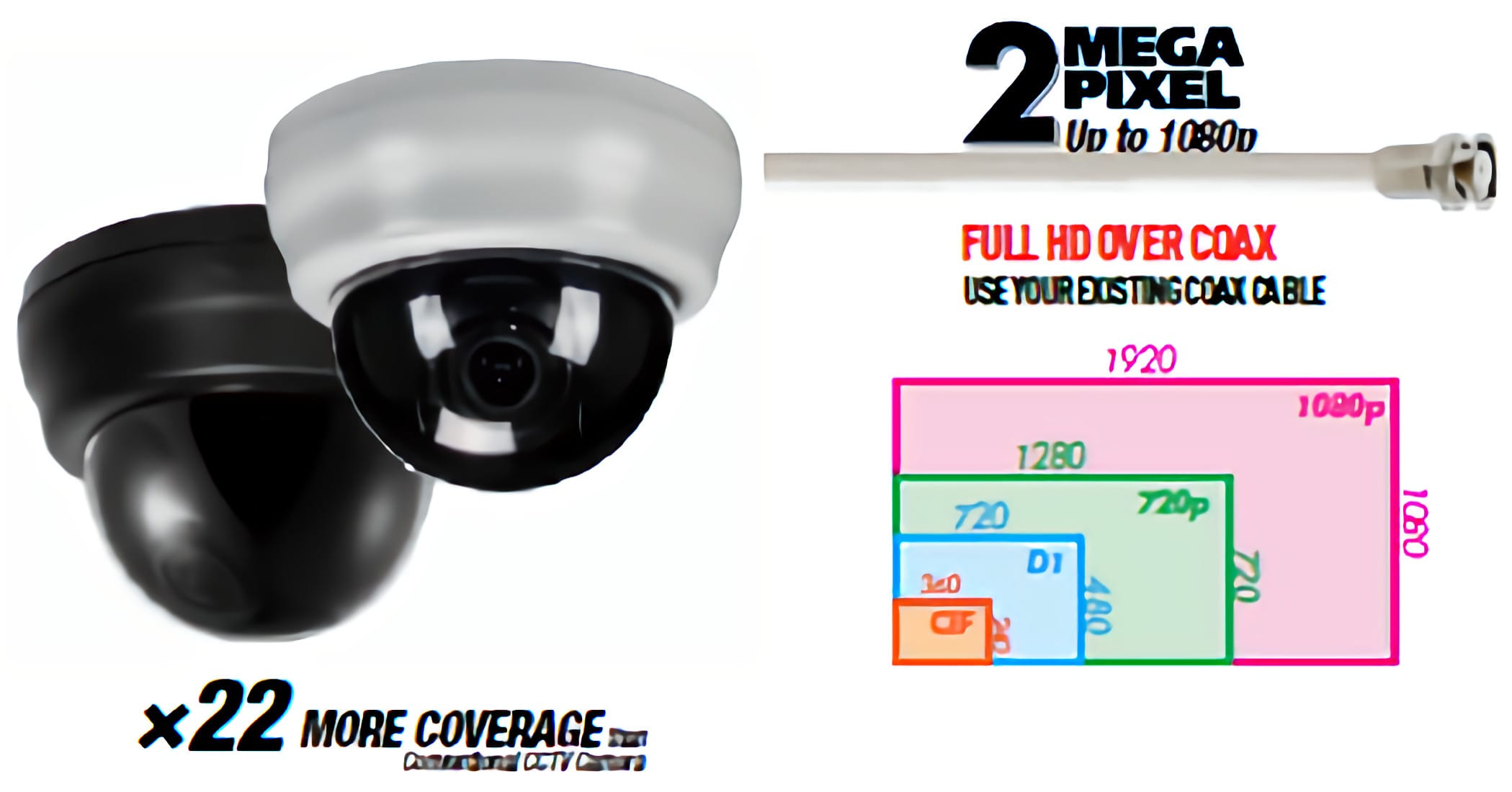 XDL-202V | Collsam Security