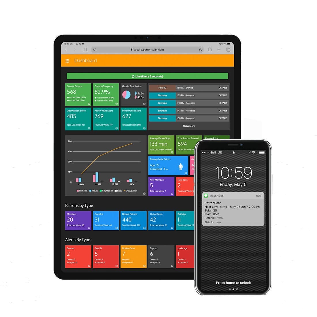 Collsam Security Solutions Pos Integration Collsam Security