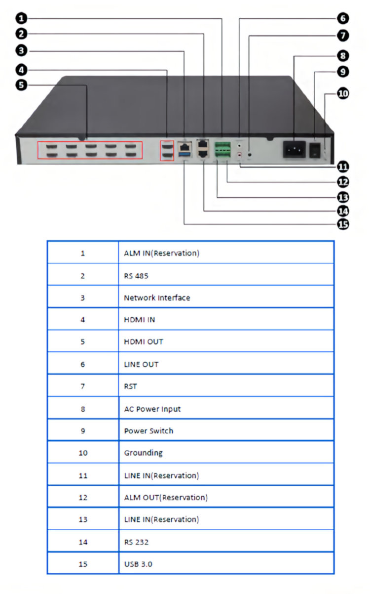 DC55XX-E-V2 | Collsam Security